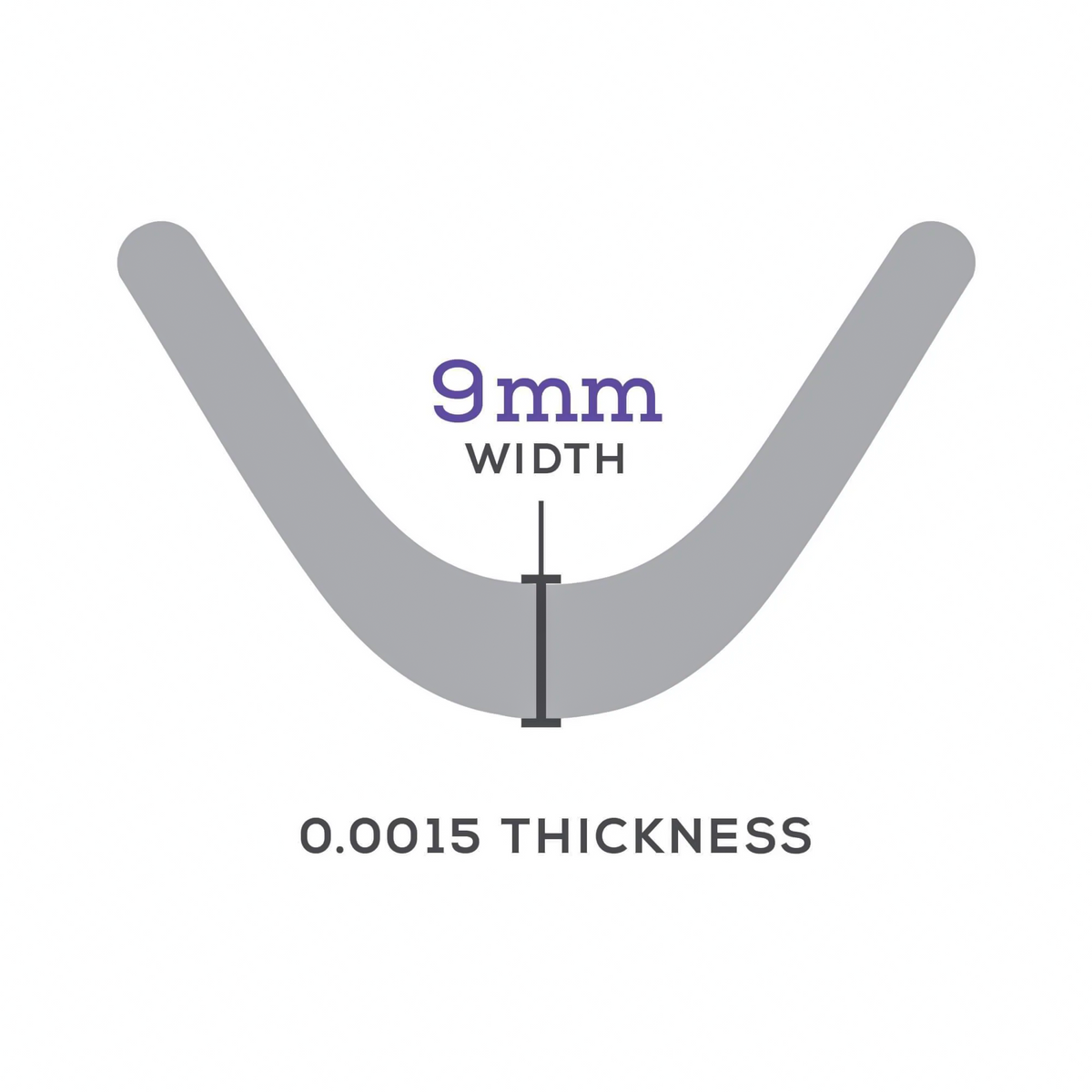 Official Greater Curve Stainless Steel U Bands in the UK – Drecomposite