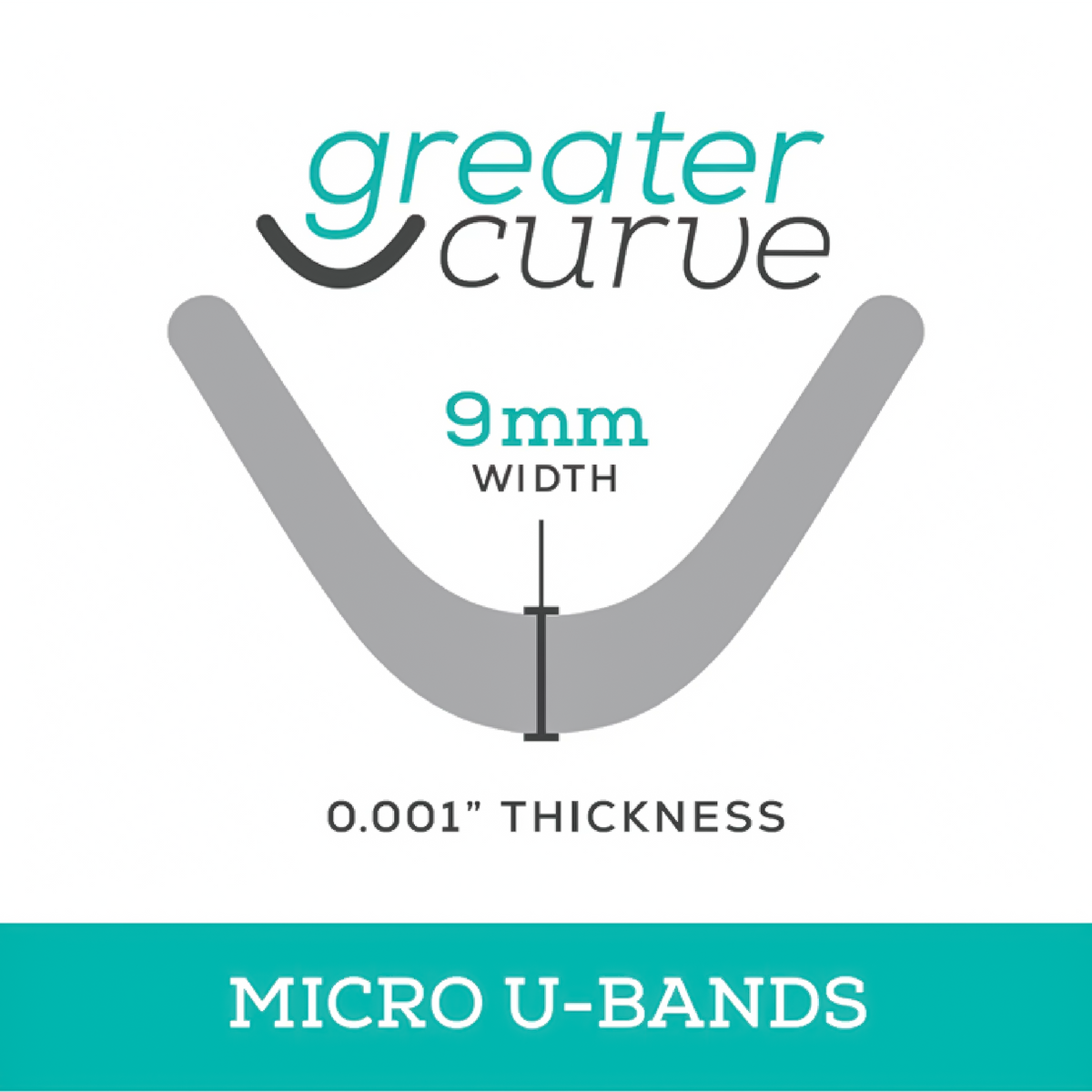 Official Greater Curve Stainless Steel Micro U Bands in the UK ...